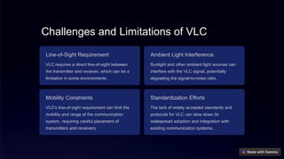 Visible-Light-Communication-Illuminating-the-Future-of-Wireless.pptx