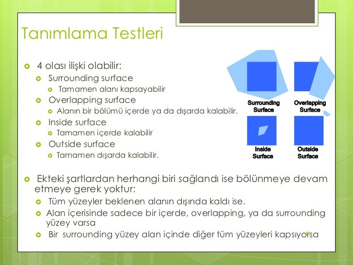 Visible Surface Detection Methods 5760