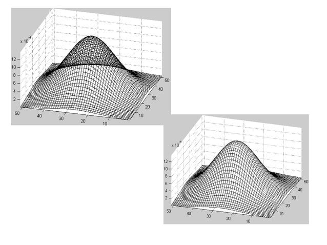 Computer Graphics Visible Surface Detection Methods