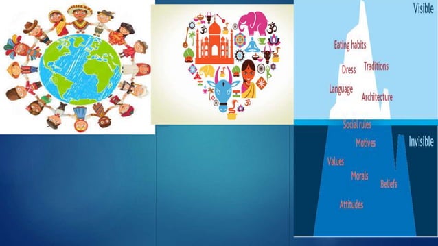 Visible and Invisible-10 ppt.pptx