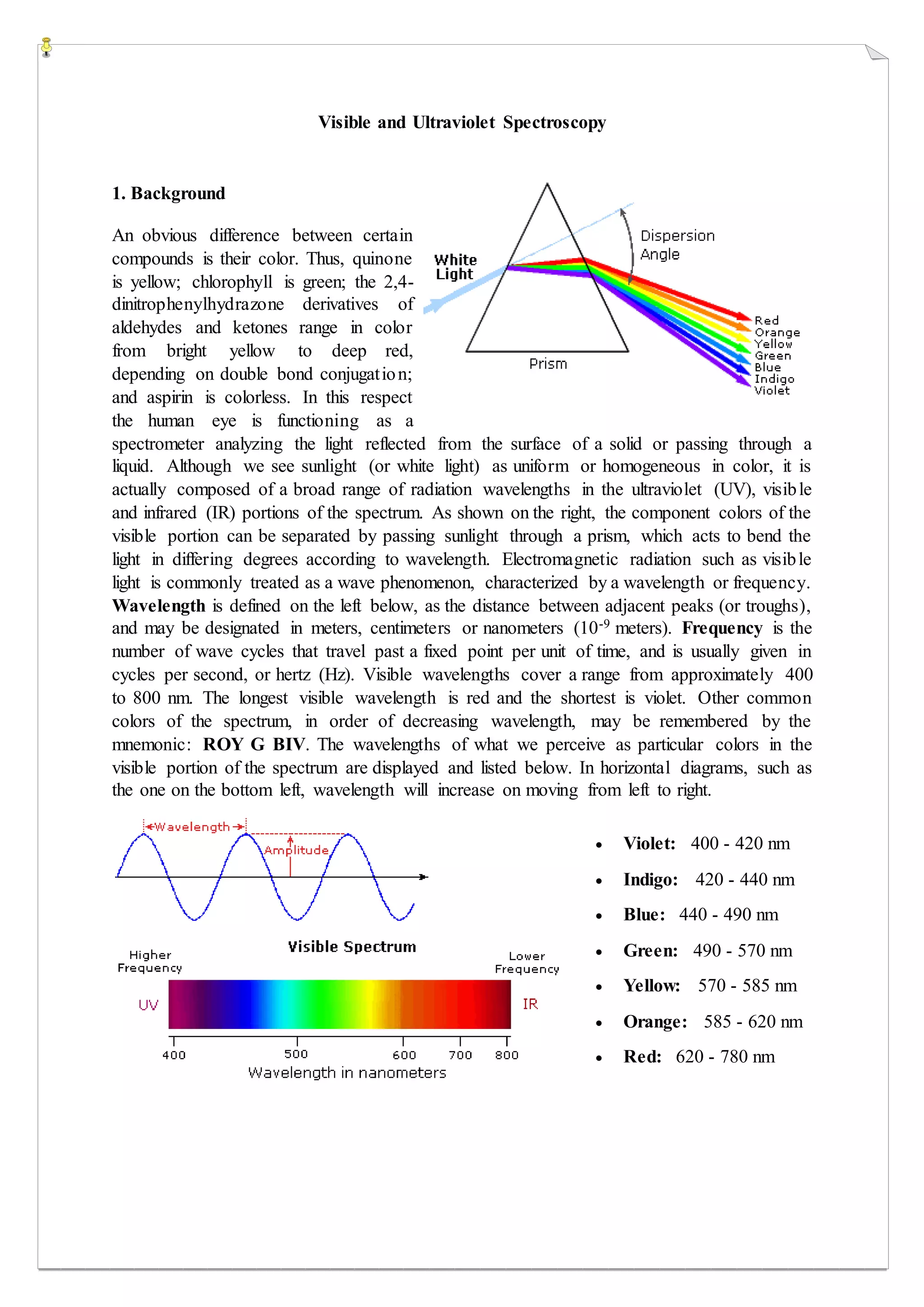 Visible and ultraviolet spectroscopy | PDF