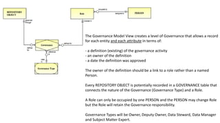 Visible Governance: How to set up data governance using Visible Analyst ...