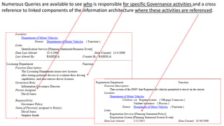 Visible Governance: How to set up data governance using Visible Analyst ...