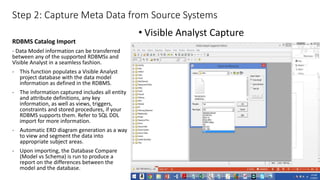 Visible Governance: How to set up data governance using Visible Analyst ...