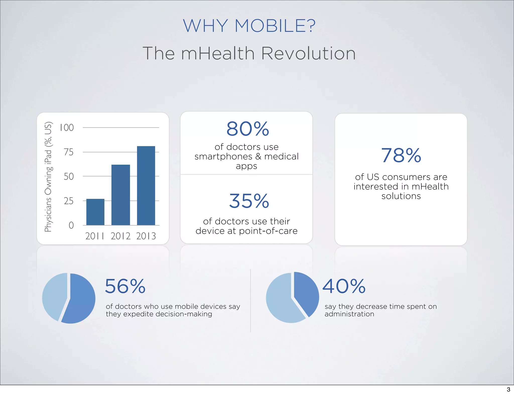 Visible health overview | PDF | Computer Software and Applications ...