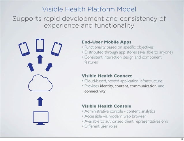 Visible health overview | PDF | Computer Software and Applications ...