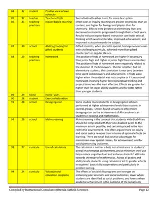 Visible learning | PDF