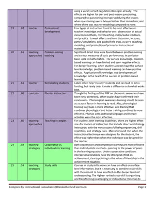 Visible learning | PDF