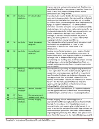 Visible learning | PDF