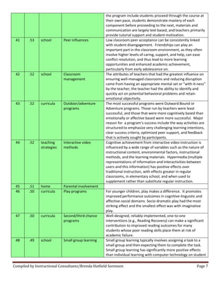 Visible learning | PDF