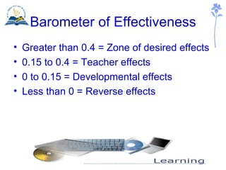 Visible Learning | PPT