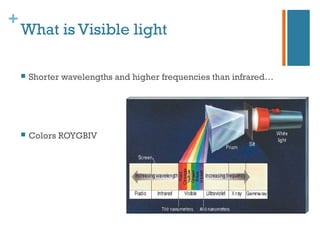 Visible light | PPT