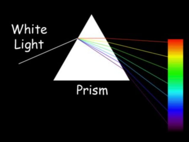 Visible Light | PDF