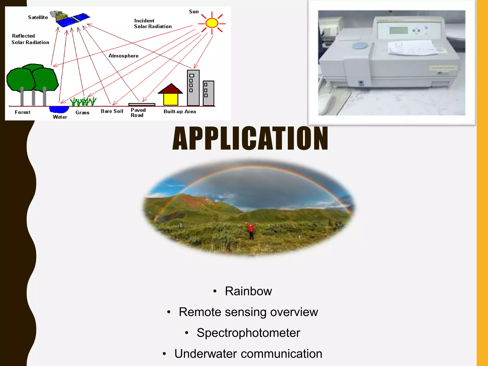Visible light PPT Electromagnetic wave ......,,,,,,,,,,,,,,,,,,,, | PPT