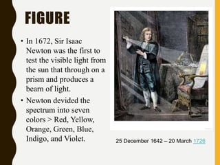 Visible light PPT Electromagnetic wave ......,,,,,,,,,,,,,,,,,,,, | PPT