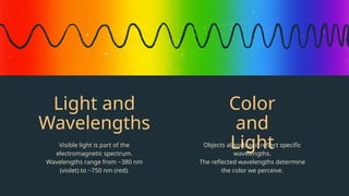 VISIBLE LIGHT / LIGHT SPECTRUM / RAINBOW | PPTX