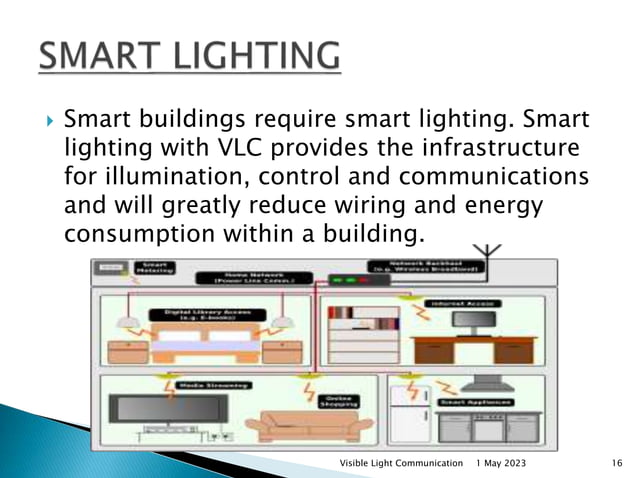 Visible light 2.pptx