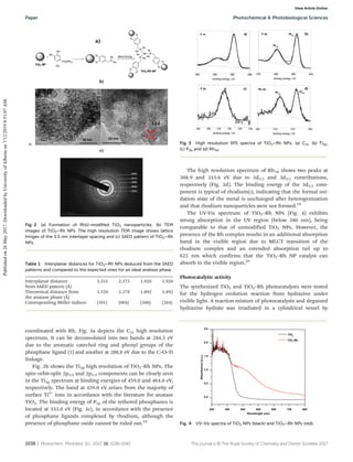 Visible light assisted hydrogen generation from complete decomposition ...