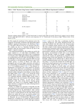 Visible Light Assisted Photocatalytic [3 + 2] Azide−Alkyne “Click ...
