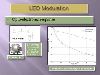 Visible light communication | PPTX