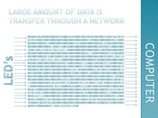 VISIBLE LIGHT COMMUNICATION | PPTX
