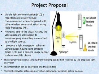 Visible light communication | PPTX