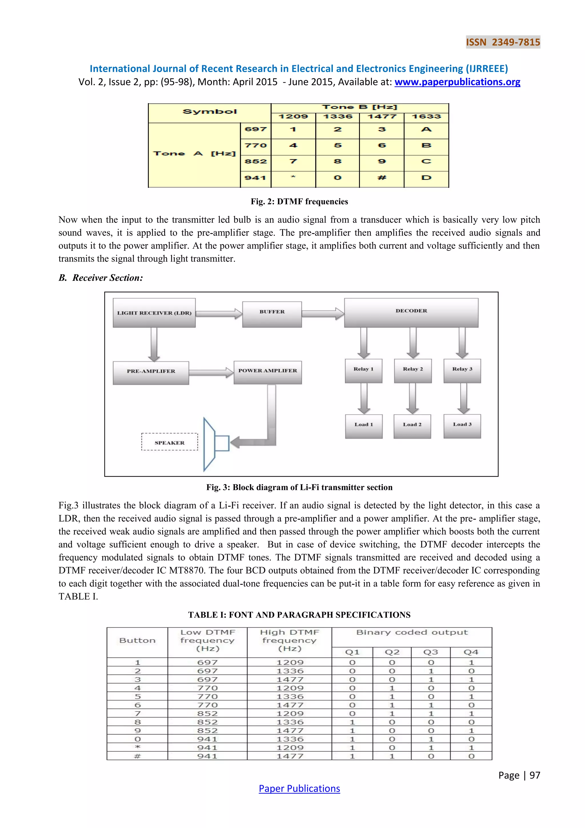 Visible Light Communication and Device Switching Using Embedded Web Server | PDF