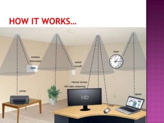 VLC Visible light communication (leaders of li fi) | PPSX