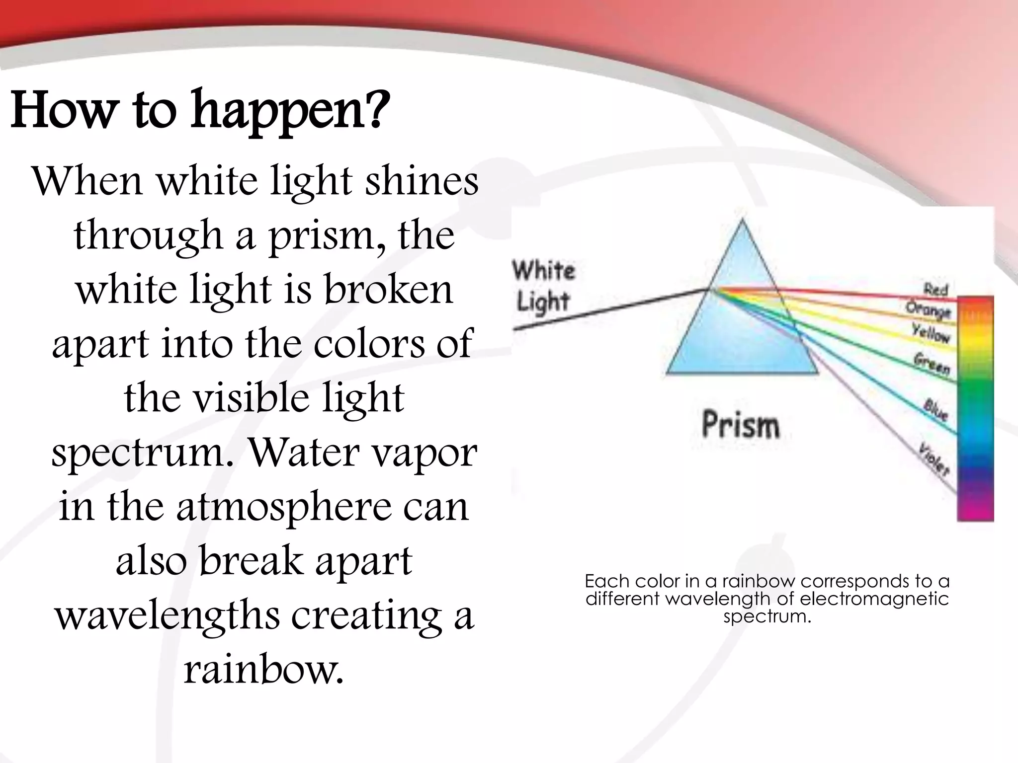 Visible light wave | PPTX