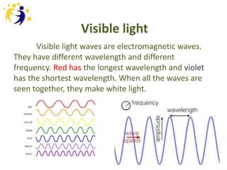 "Inside the rainbow" eTwinning project | PPTX | Physics | Science