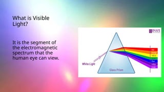 Grade 10- Science 10-VISIBLE LIGHT SPECTRUM.pptx
