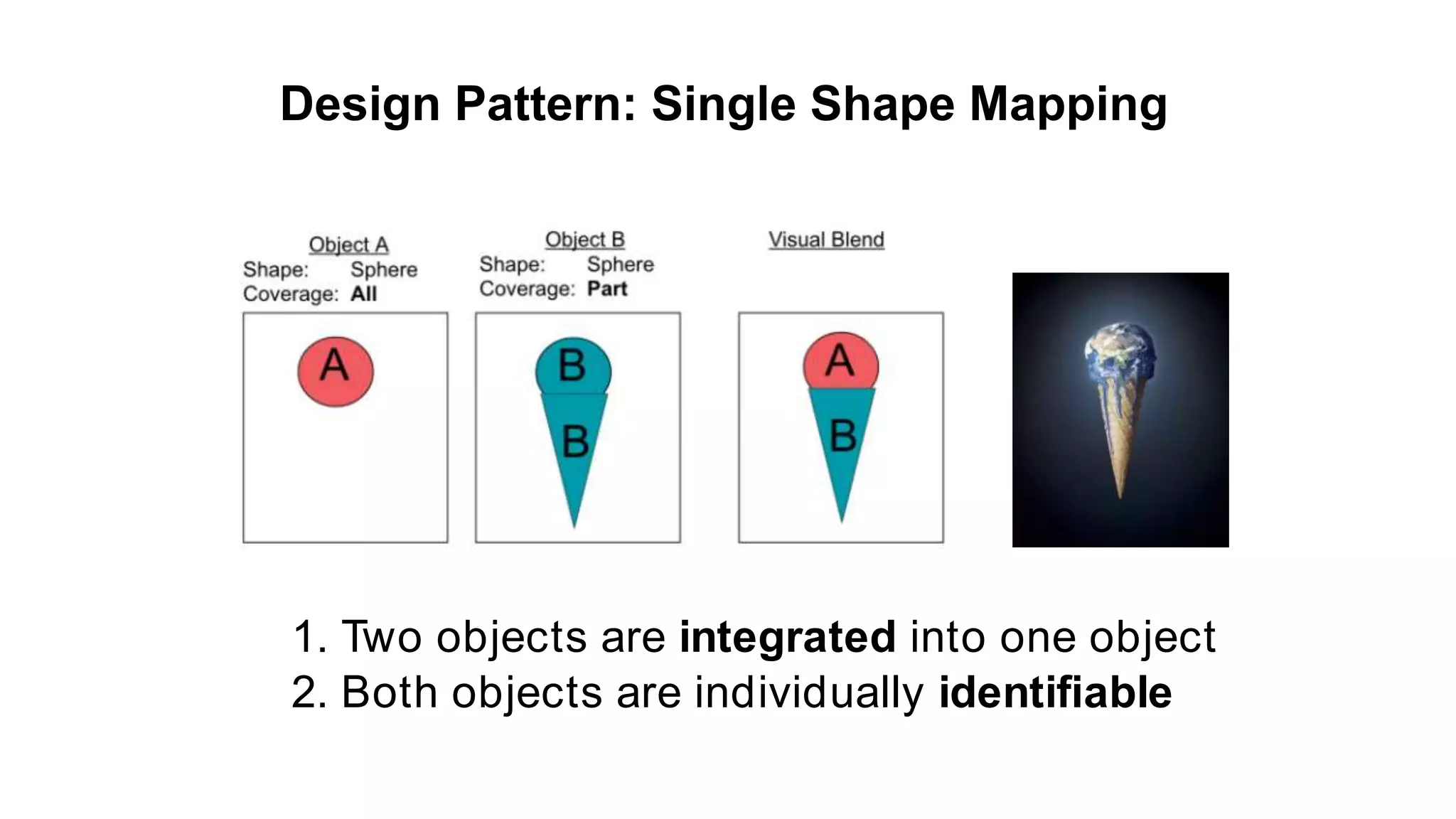 VisiBlends: A Flexible Workflow for Visual Blends | PPTX