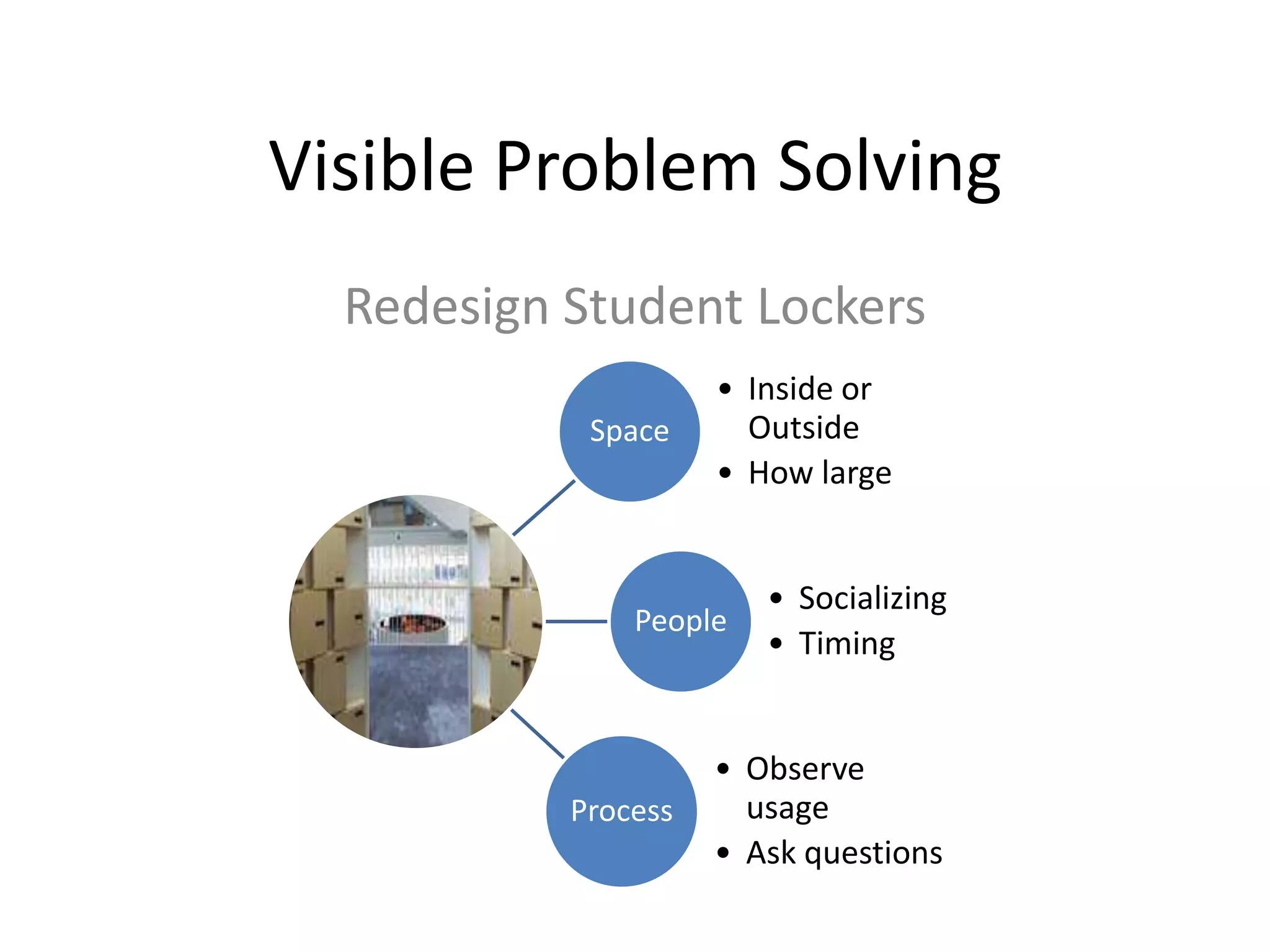Visible problem solving | PPT