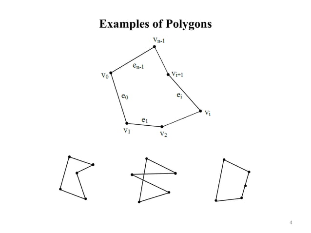 An Algorithm to Find the Visible Region of a Polygon | PPT