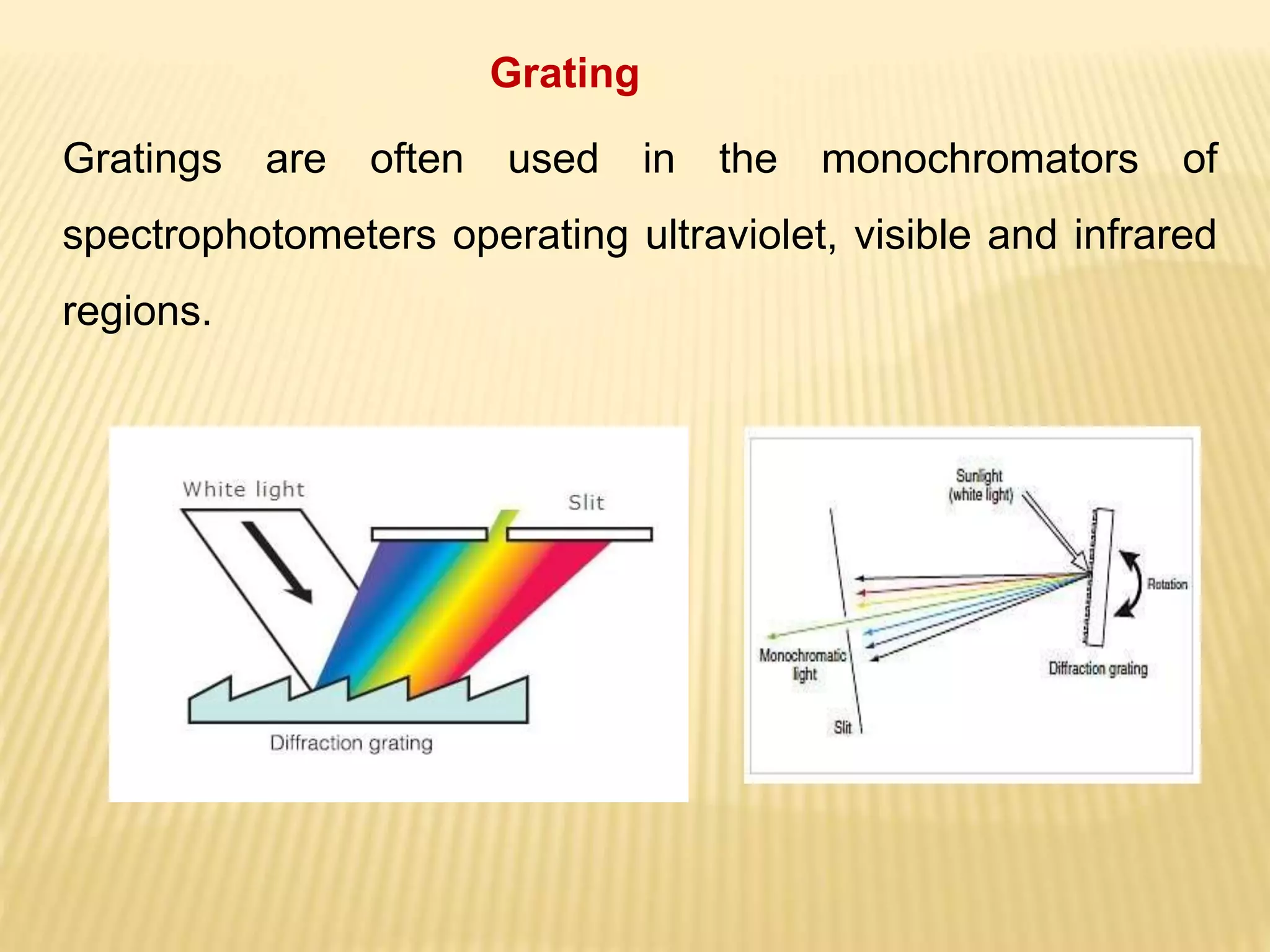 Visible Spectrophotometry and Colorimetry.pptx