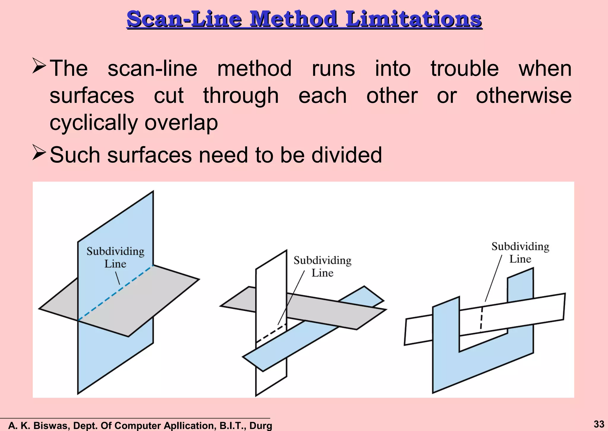 Visible Surface Detection Ppt