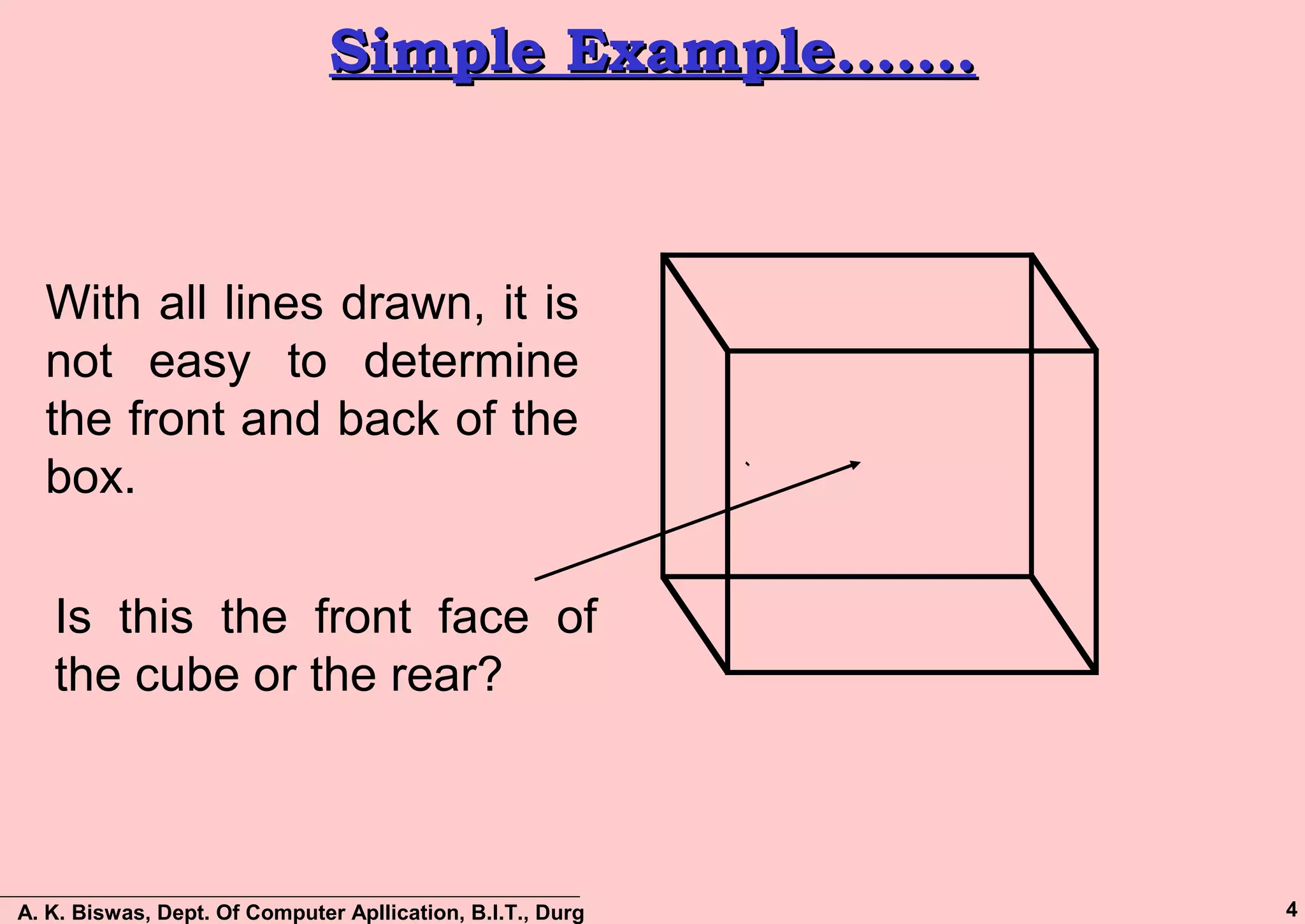 Visible Surface Detection | PPT