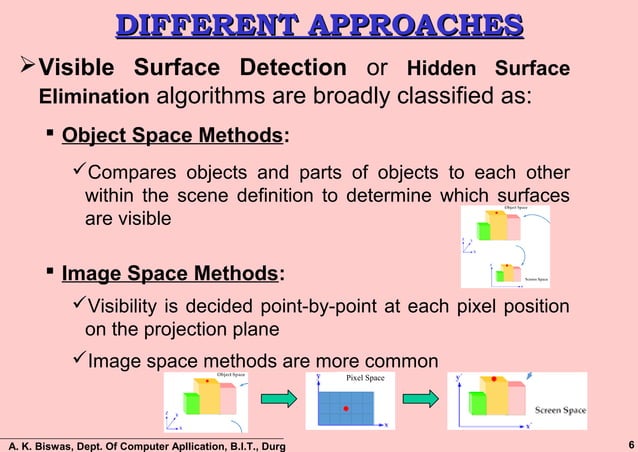 Visible Surface Detection Ppt 1605