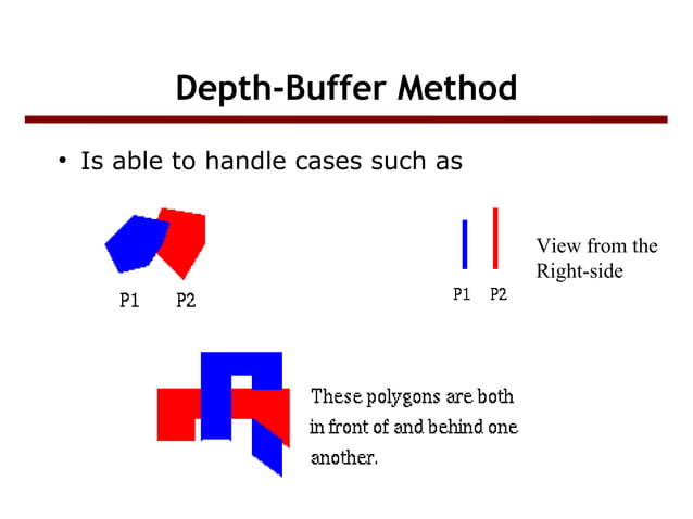 Visible surface detection in computer graphic | PPT