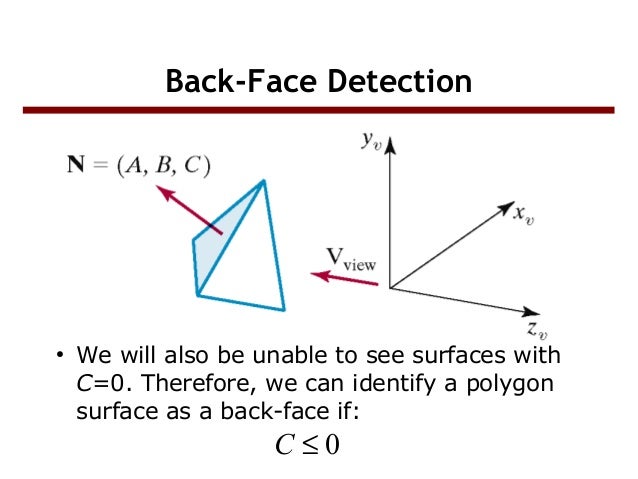 Visible Surface Detection In Computer Graphic