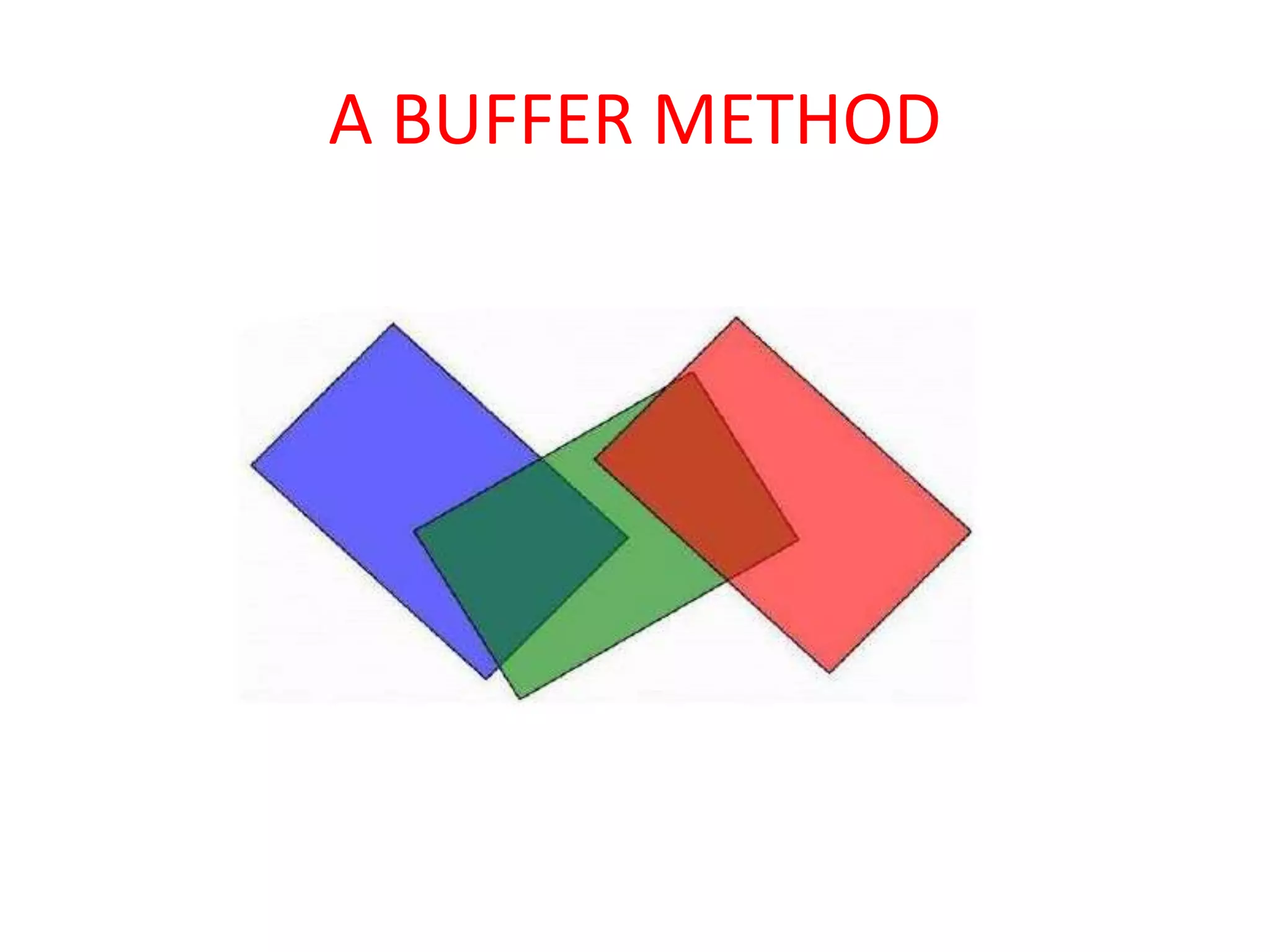 Visible Surface Detection Methods Ppt