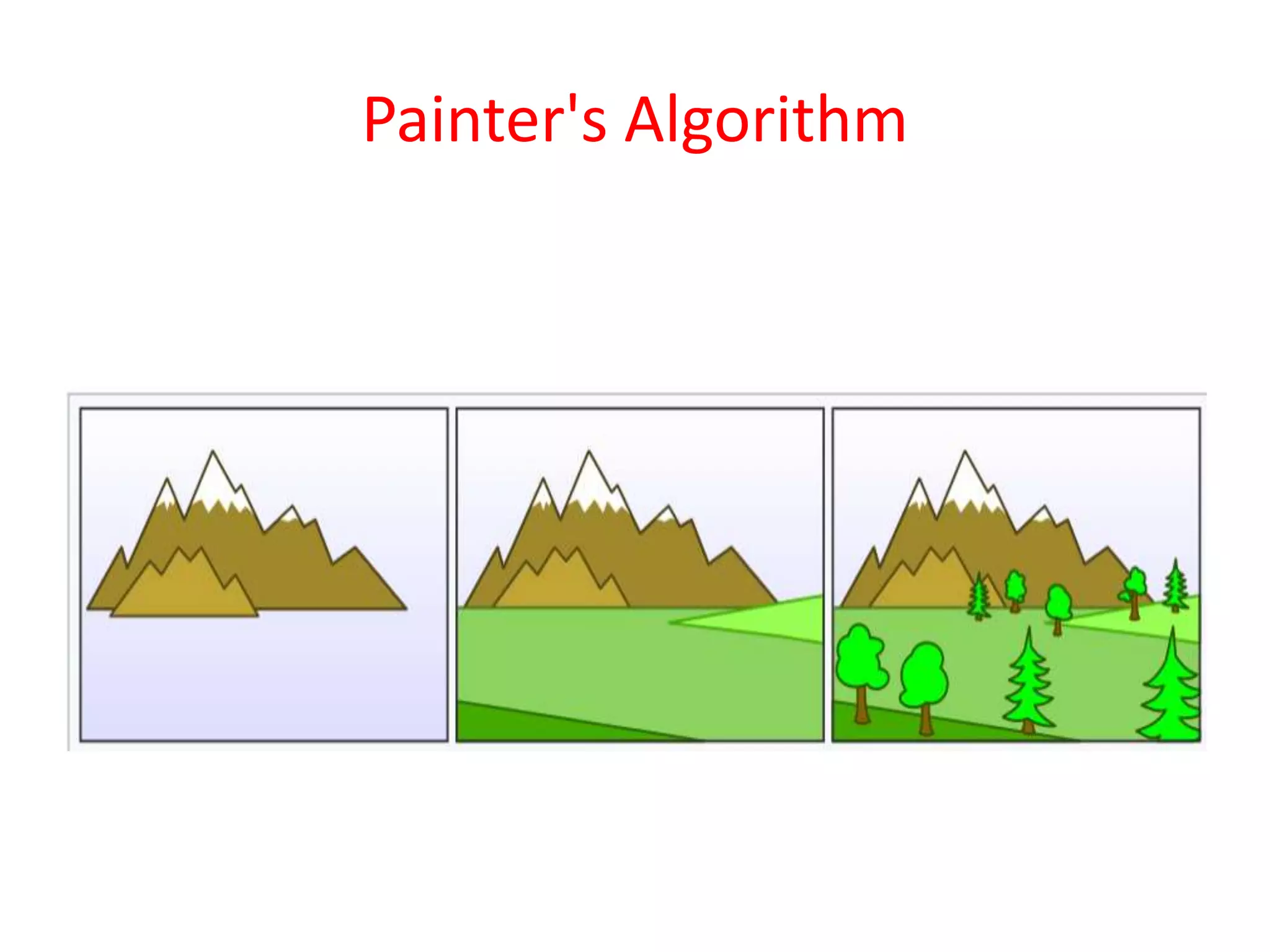 Visible Surface Detection Methods Ppt