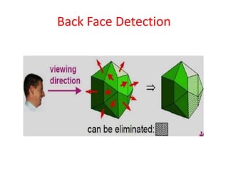 Visible surface detection methods | PPTX