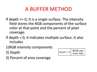Visible surface detection methods | PPTX