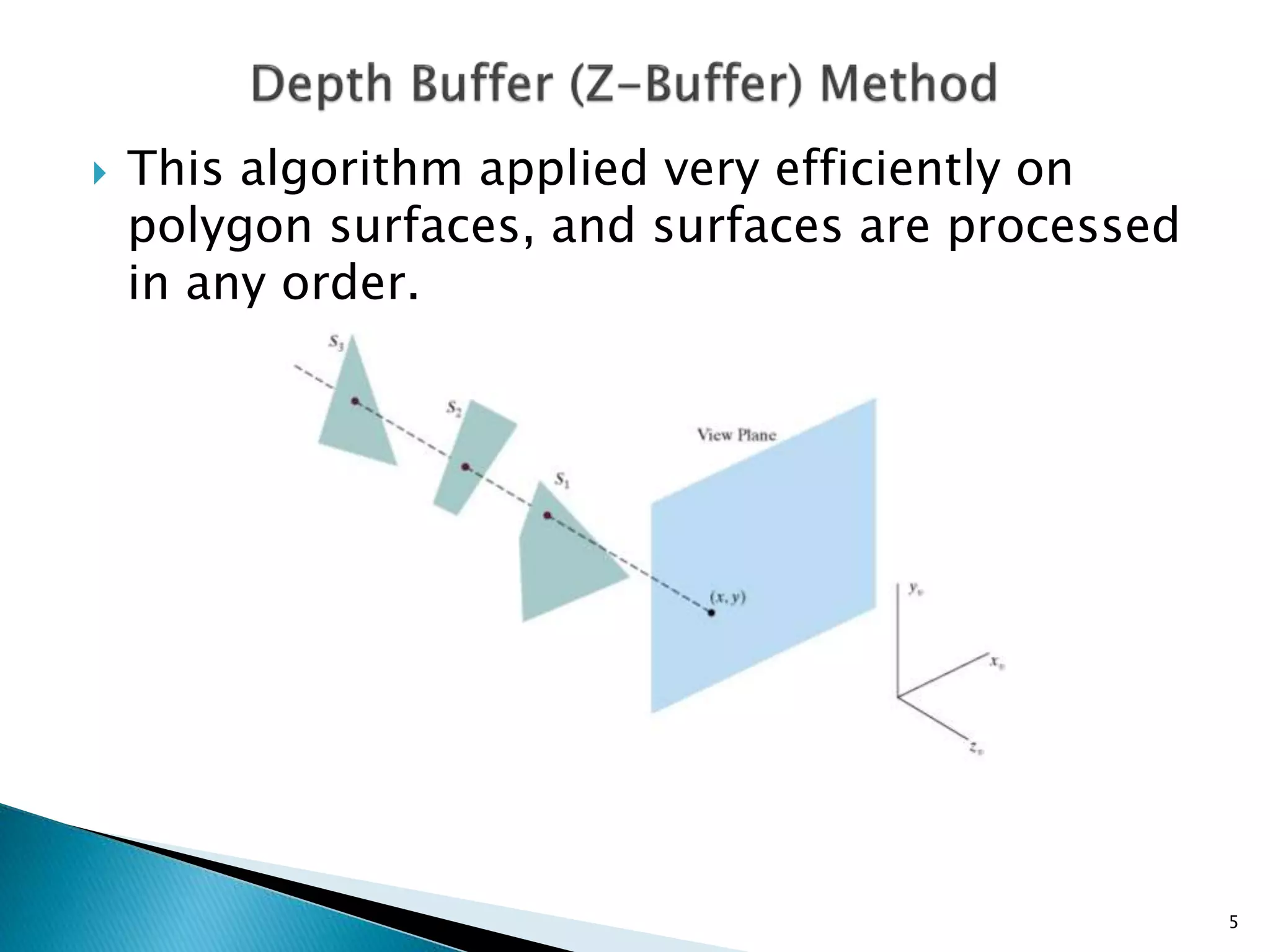 Visible surface identification | PPT