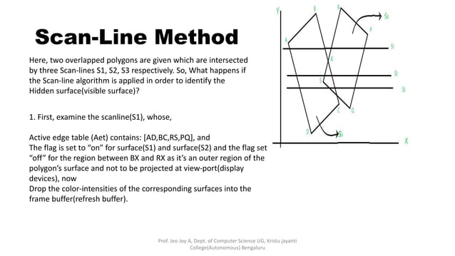 Visible Surfacte Detection Methods - Z-Buffer and Scanline methods.pptx ...