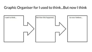 Visible Thinking - Project Zero | PDF