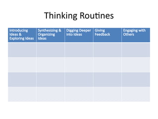 Visible Thinking strategies for students .pptx