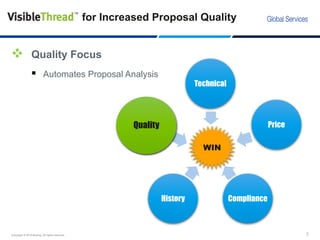 How Boeing improves proposal quality through automation and metrics | PDF