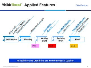 How Boeing improves proposal quality through automation and metrics | PDF